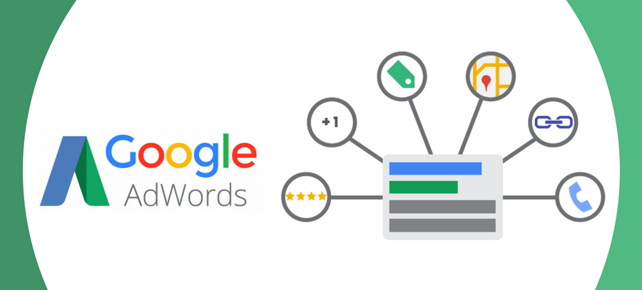 How to Use AdWords for Short Term Promotion? - AU Digital